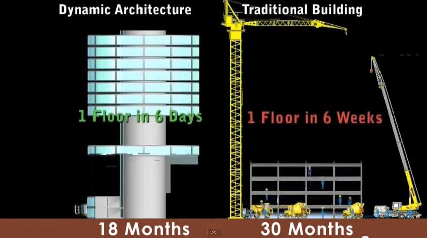 Hi Shelf: Hi Prefab Skyscrapers Reach for the Heavens Reshaping HVAC ...