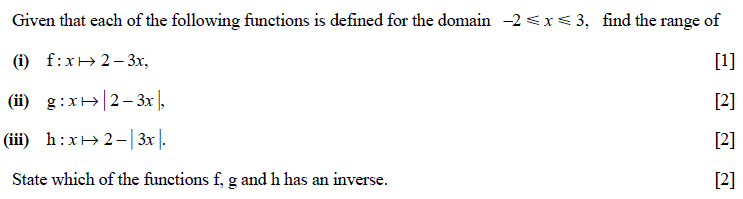 IGCSE Additional Mathematics: Representative Problems: Topic 2: Functions