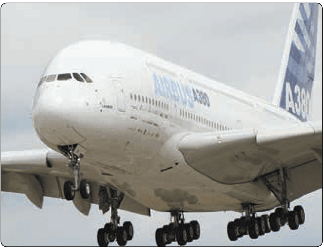 Energy - Physics for Aviation