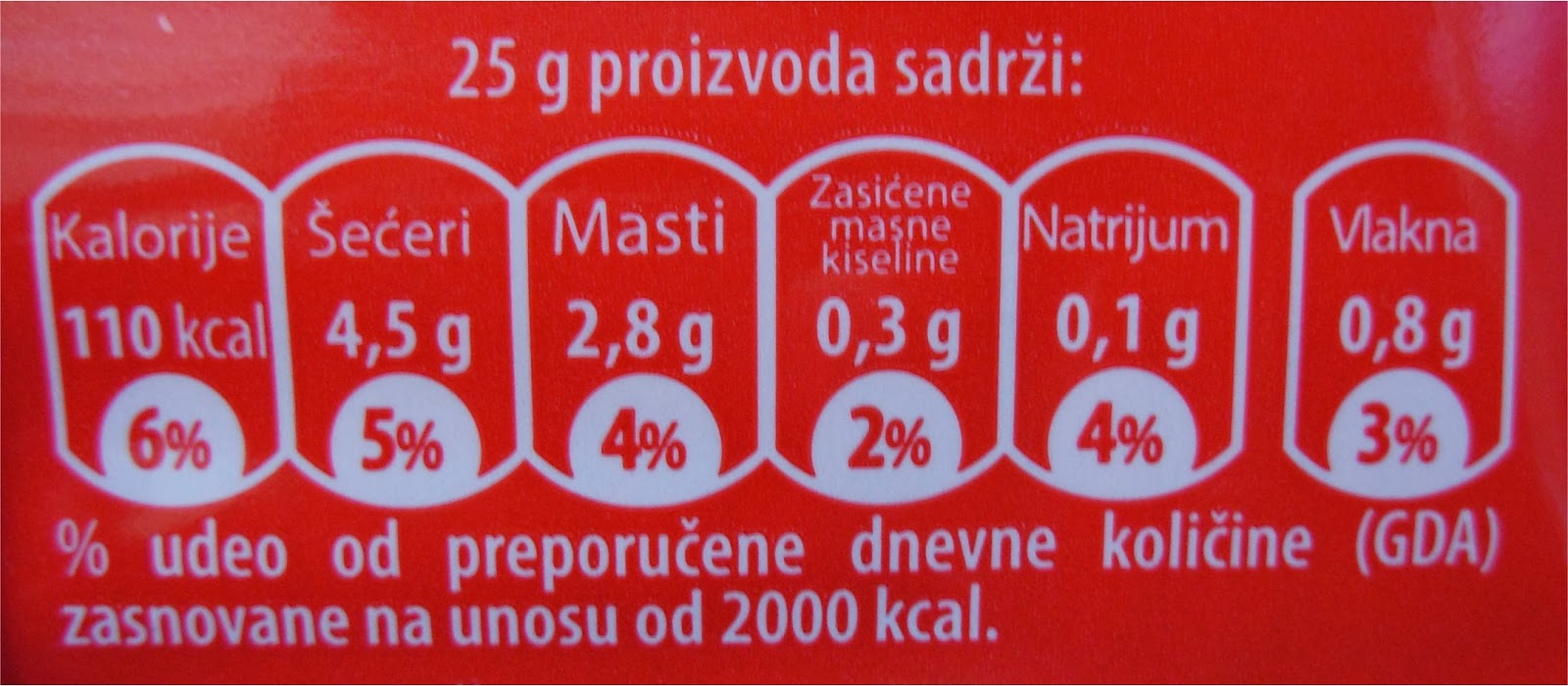 Sastojci & nutritivne vrednosti u hrani, napicima, kozmetici, kućnoj ...