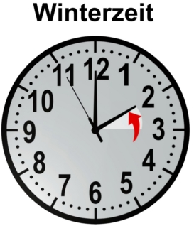 Claudias Deutsch(-land) Blog: Zeitumstellung in Deutschland