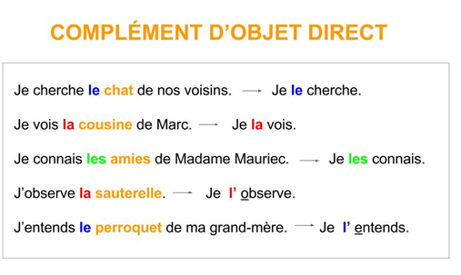 Notre coin de français: Le complément d'objet direct - COD