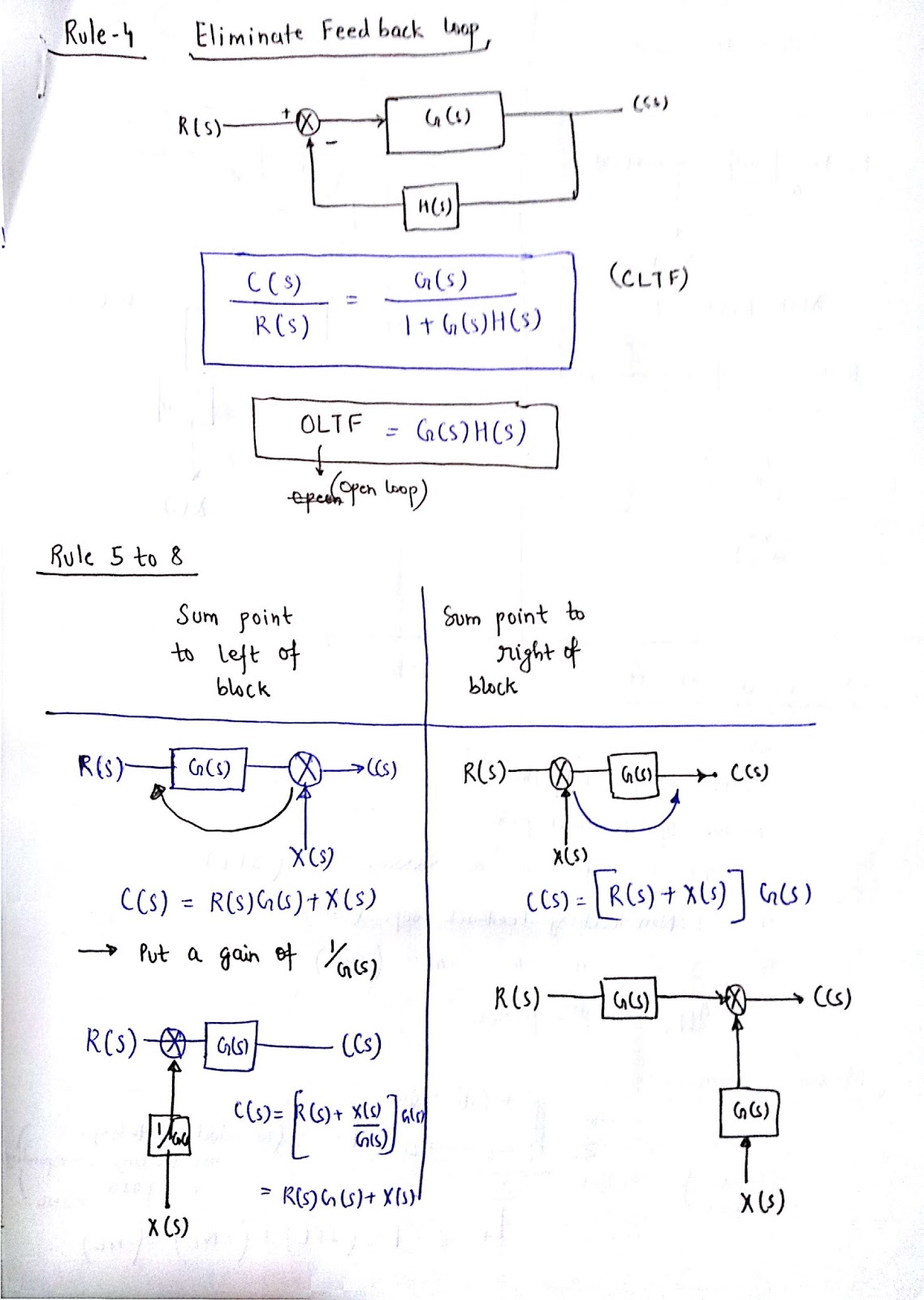 Control Systems - (ECE-2010)