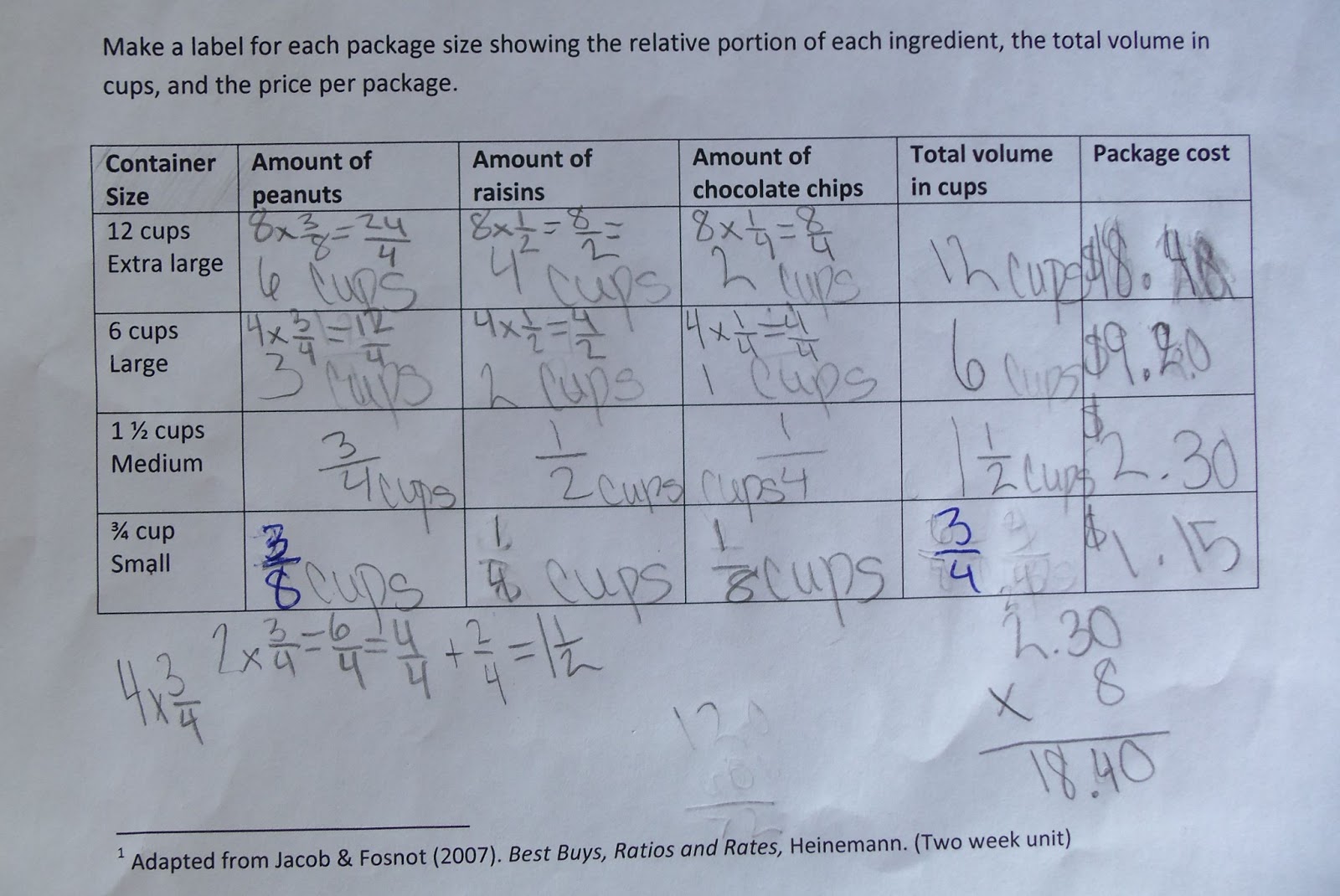 Mom and Me Math Activities: 4.NF.B.4c Trail Mix Problem
