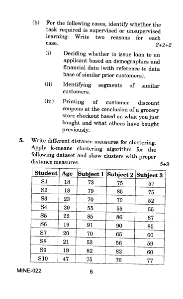 JNTUH MTech MINE-022 Business Intelligence Dec 2014 Question Paper ...