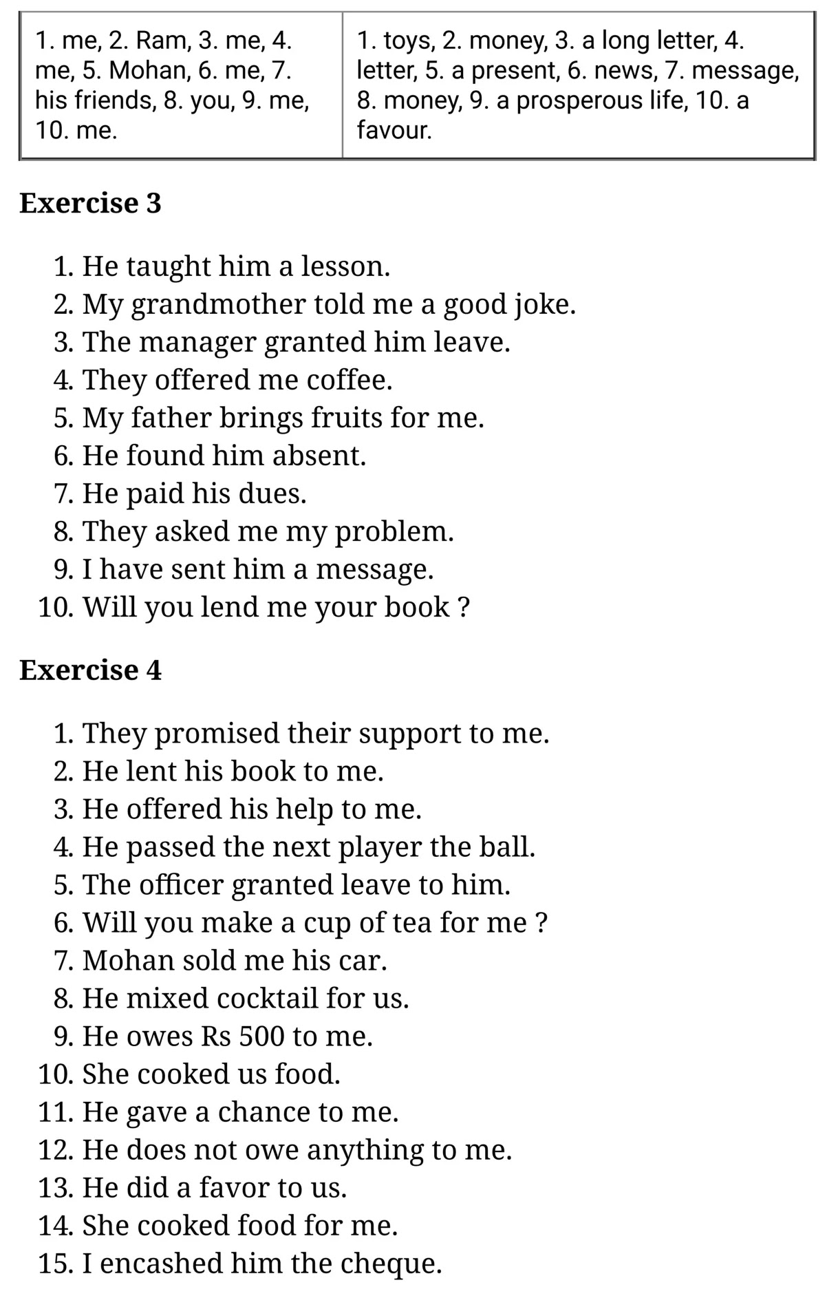 10 Grammar The Verb Kinds 10 Grammar The Verb Kinds