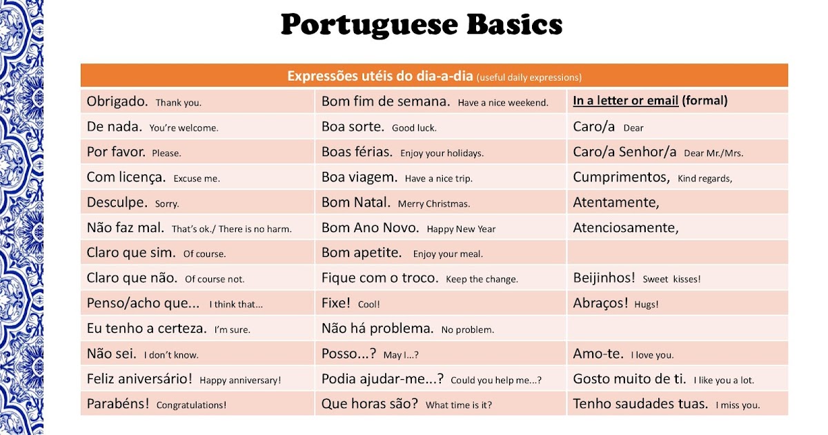 Portuguese Basics