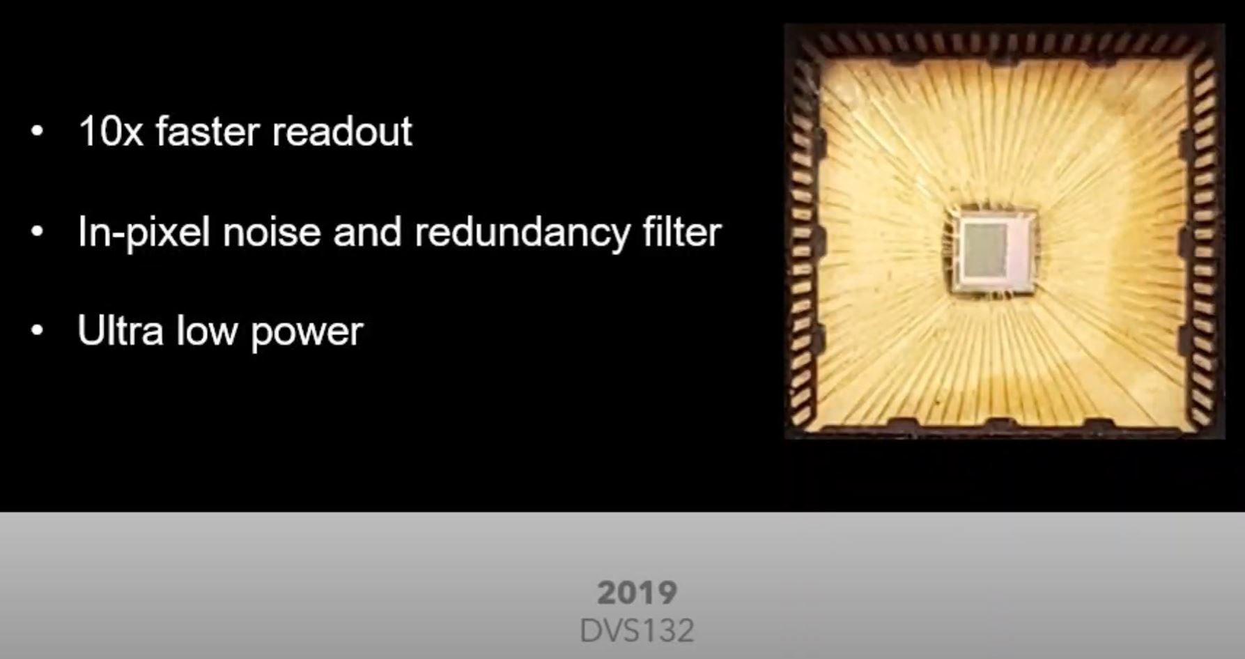 Image Sensors World: Inivation Presentation Image Sensors World: Inivation Presentation