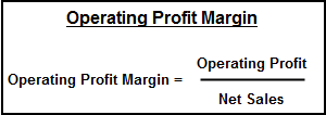 Definisi Operating Profit Margin - Ekonomi Banget