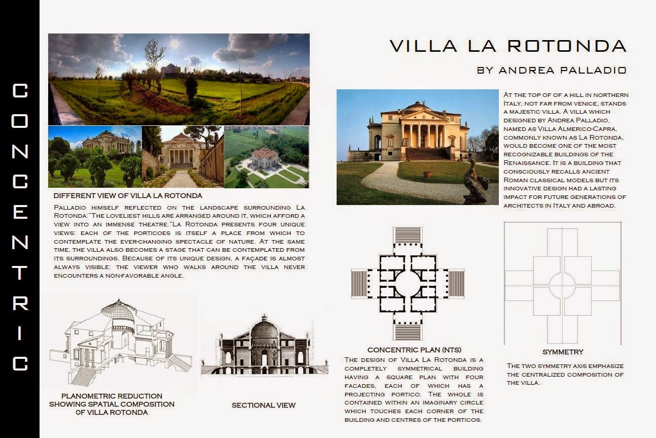 Chin Pui Man E-portfolio: Architecture Design Studio 3