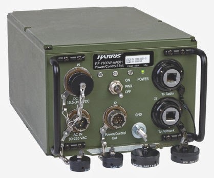 HARRIS: Антенна СВЧ RF-7800W-AA001 с замкнутой системой наведения ...