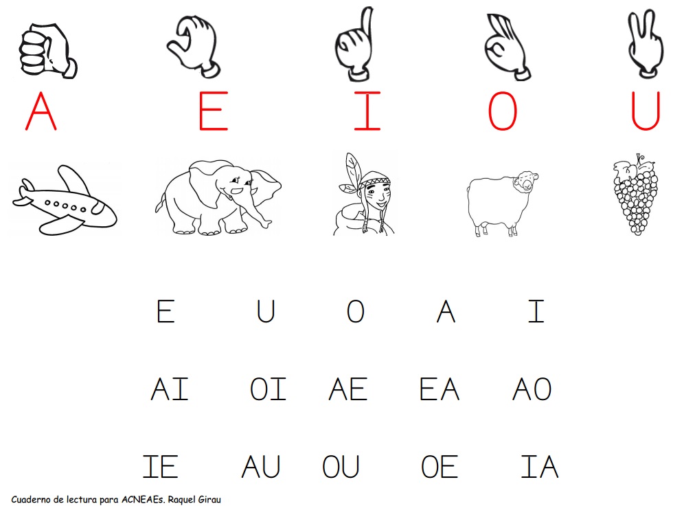 MIS PEQUES DE 4 AÑOS B: LECTURA DE VOCALES