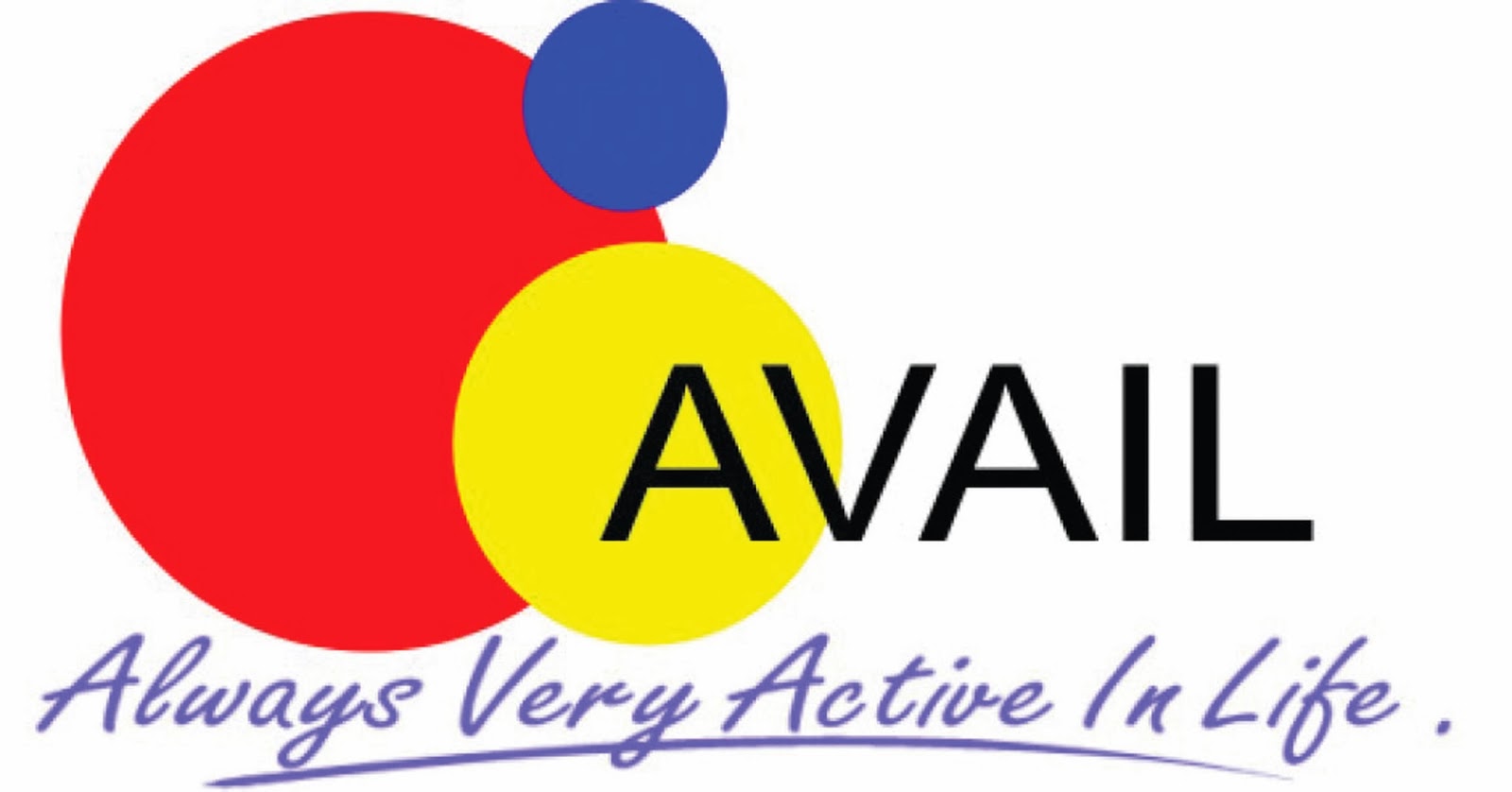 Mengapa saya memilih berbisnis AVAIL?? | Avail - Always Very Active In Live