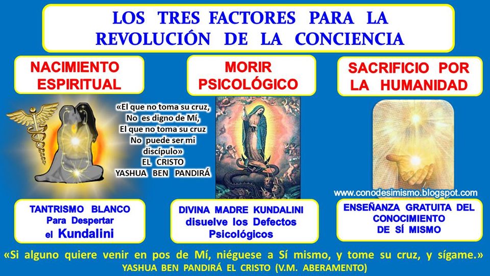 GNOSIS REVOLUCIONARIA: 17-A : LOS TRES FACTORES DE LA REVOLUCIÓN DE LA ...