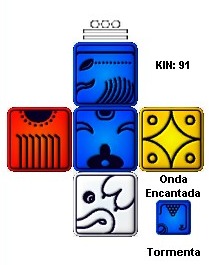 Infinito Humano: MONO COSMICO AZUL - OXLAHUN CHUEN - Kin 91