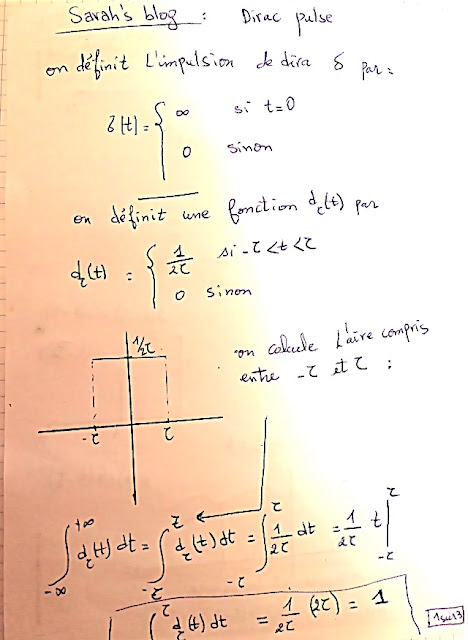 impulsion de Dirac / explication trés facile / dirac pulse - Get formed ...