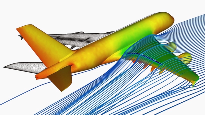 What Is Aerodynamics?