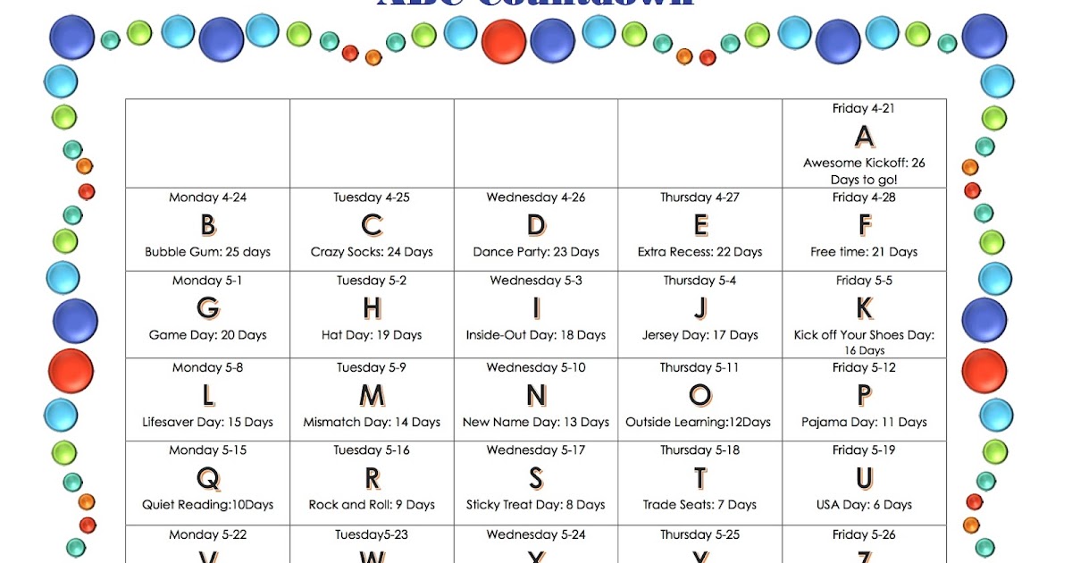 Kelly's Korner: ABC days