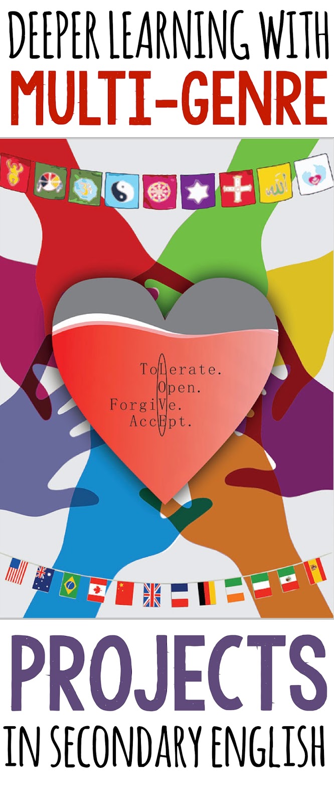 Multi-Genre Projects for Deeper Learning - Learning in Room 213