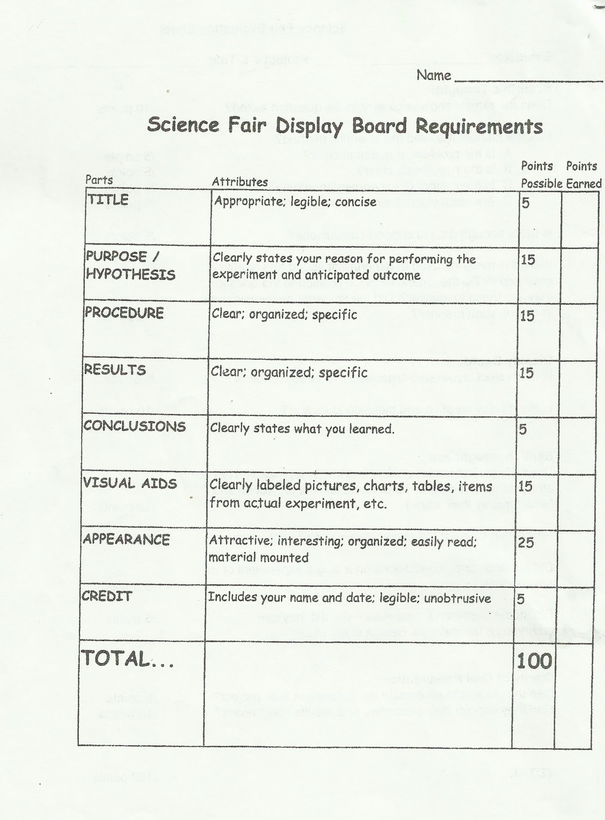 Mrs. Bindrup's Class