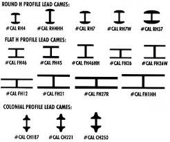 Glass Tips from Verrier: What Cartoon Lines Represent