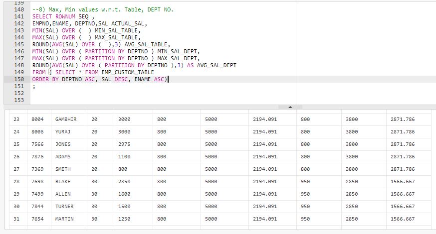 SQL QUERIES - FOR ANALYSIS: FREQUENTLY USED ORACLE ANALYTICAL FUNCTIONS