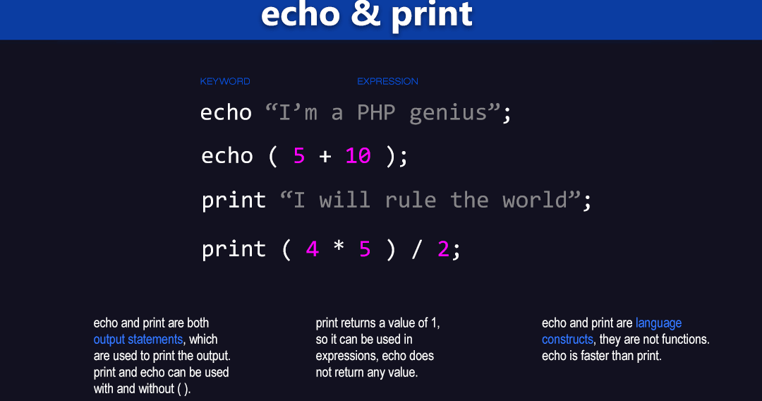 Output Pada PHP - Belajar Coding