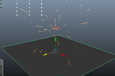 Maya Zest: Creating Fast Rendering Sparks with Maya nparticles