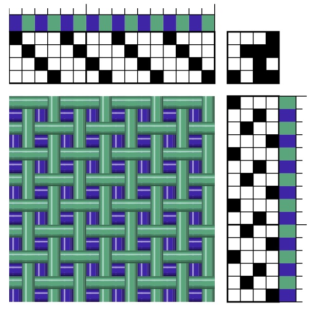 Random Acts of Color: How to Design Double Weave Using Fiberworks