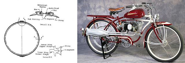 5 atores que também são inventores | Caixa de Sucessos