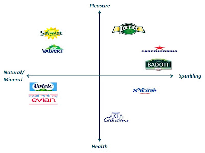 BuBbLe YoUr LiFe Up ♪♫♪