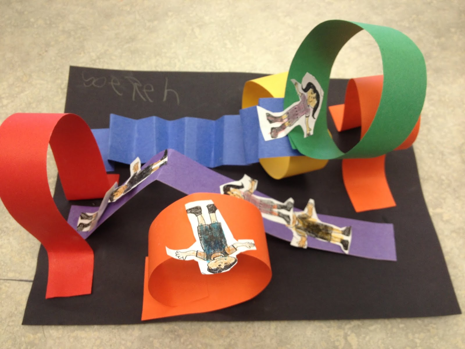 Art on your Sleeve: a PYP art blog: Kindergarten Playgrounds