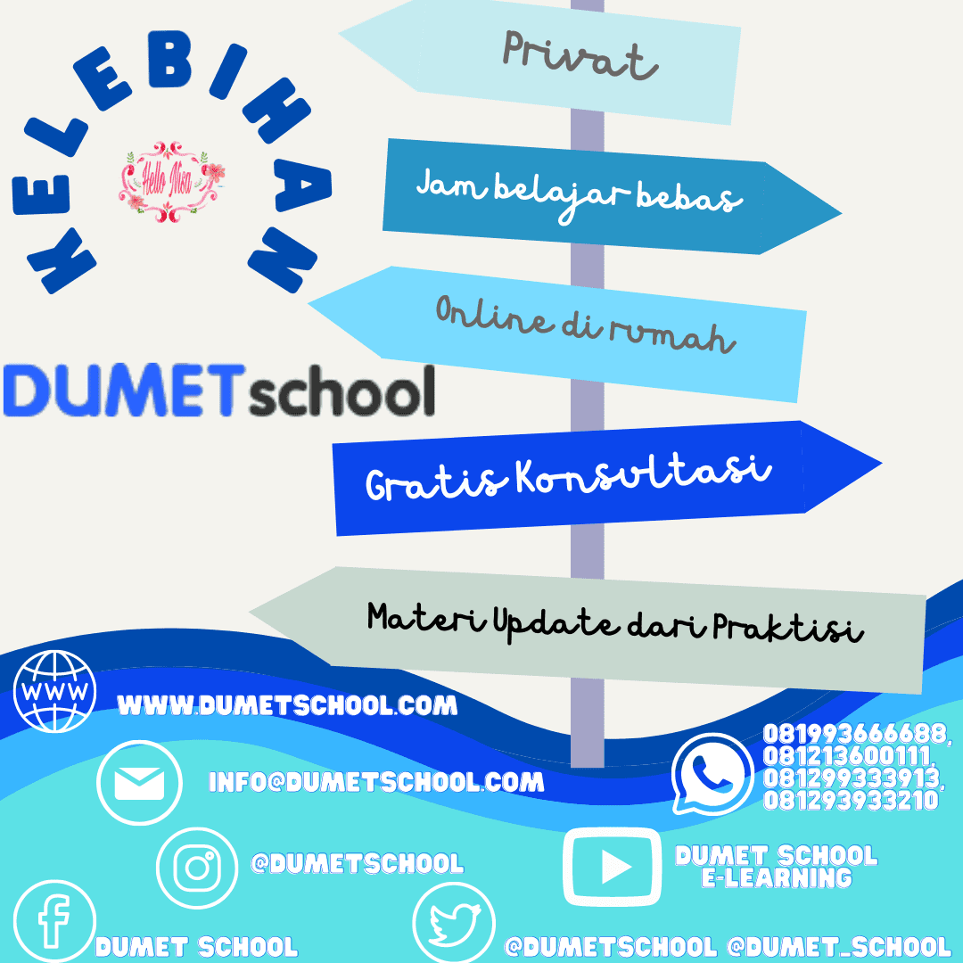 Kehidupan Makin Mantap Berkat Mobile App - Hello Nisa