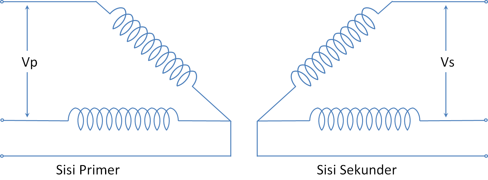 Mengenal Open Delta Transformator | Direktori Listrik