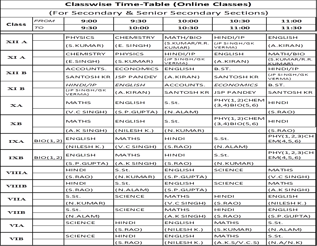 TIME TABLE FOR ONLINE CLASSES (Secondary & Senior Secondary Sections)