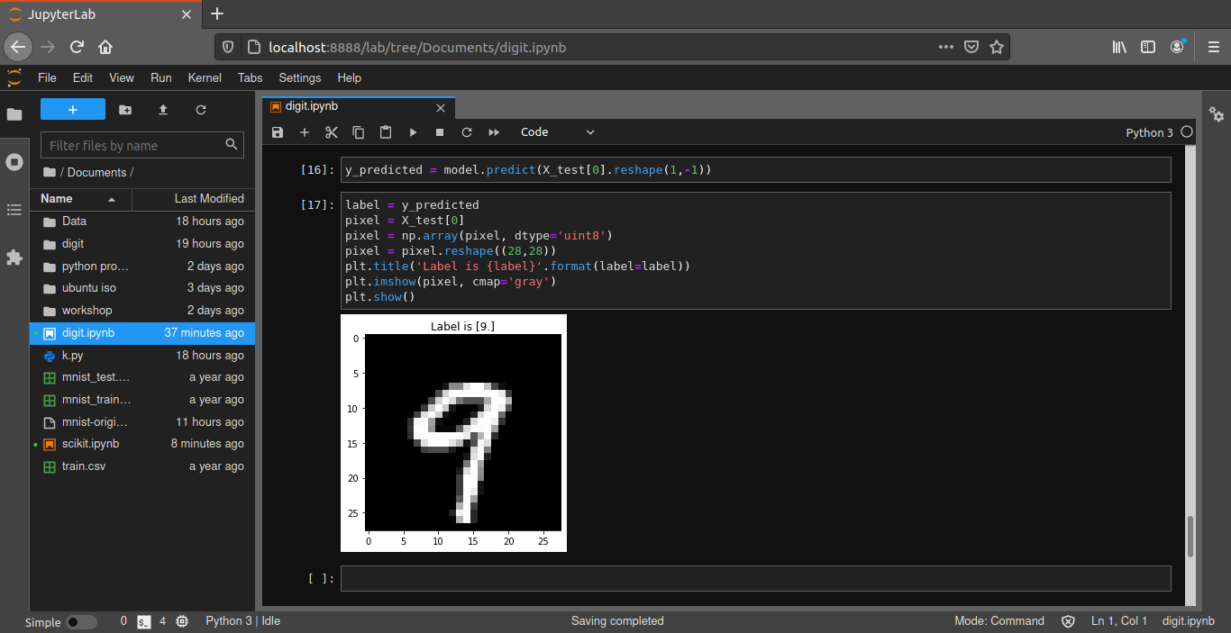 Recognizing Handwritten Digits With Scikit Learn Internship Suven