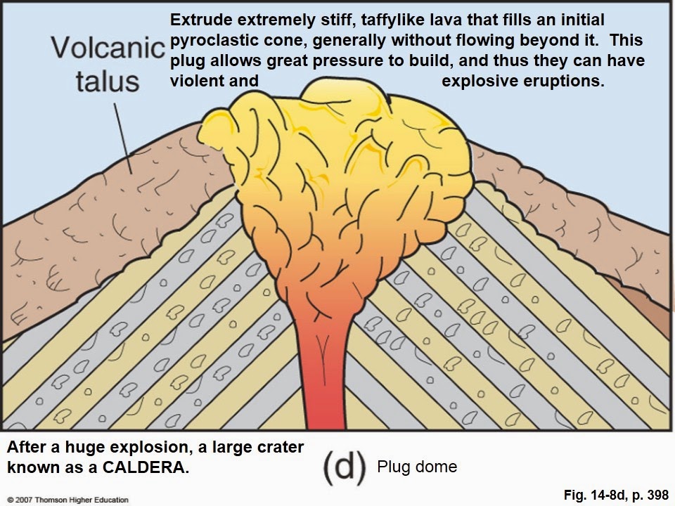 College Study Guides: Volcanoes, Earthquakes, and Tectonic Landforms