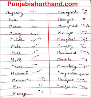 Pitman English Shorthand Alphabet [M] Outlines