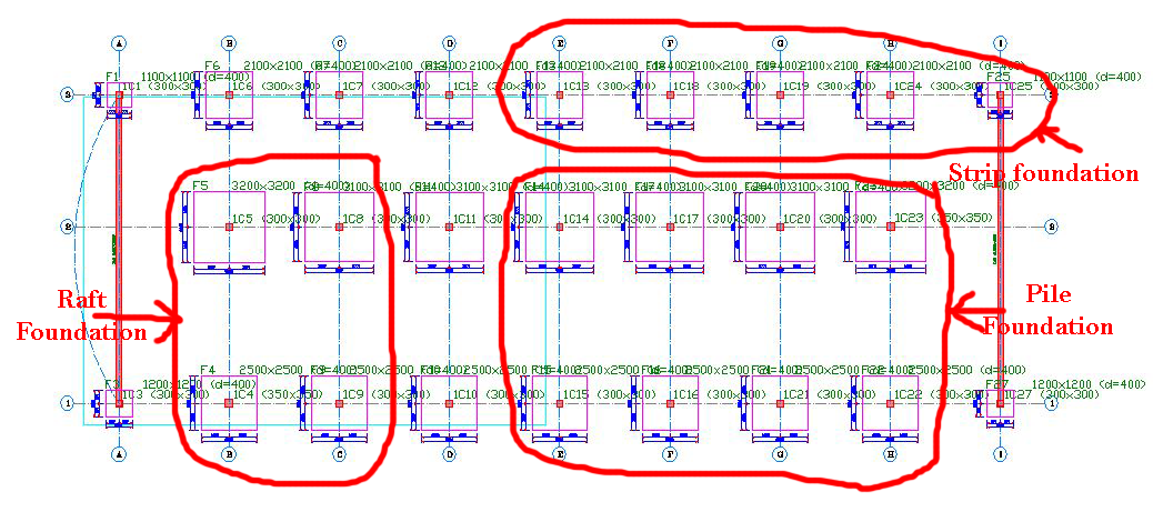 ORION 18: HOW TO MODEL AND DESIGN STRIP FOUNDATIONS - The BIM Center