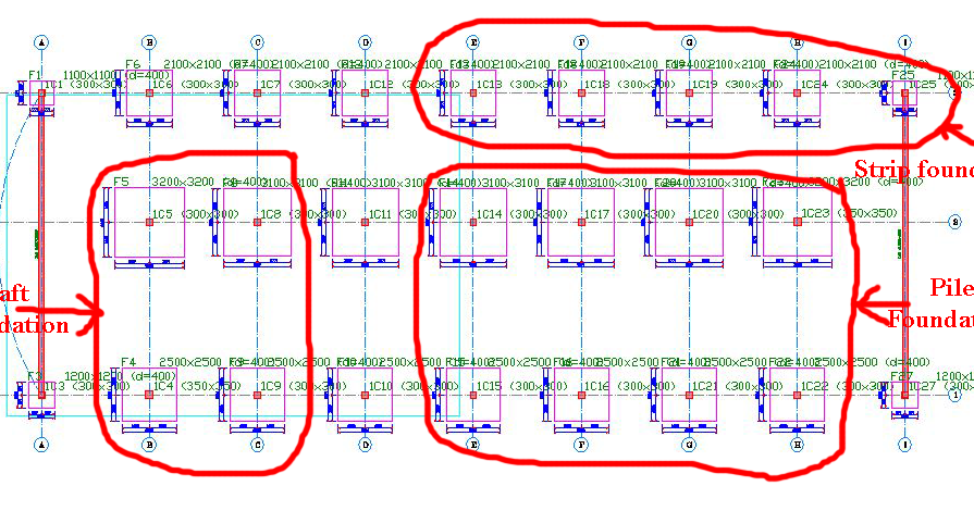ORION 18: HOW TO MODEL AND DESIGN STRIP FOUNDATIONS - The BIM Center