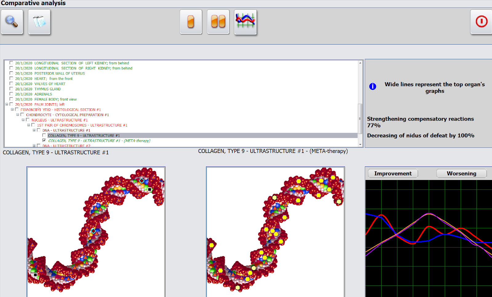 ΑΡΘΡΙΤΙΔΑ: ΠΡΩΤΟΠΟΡΙΑΚΗ ΠΡΟΣΕΓΓΙΣΗ ΚΑΙ ΑΠΟΚΑΤΑΣΤΑΣΗ - Ολοσυντονισμός ...
