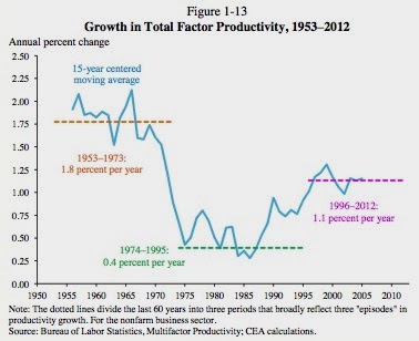 Twenty-Cent Paradigms: TFP: Three Episodes or Four?