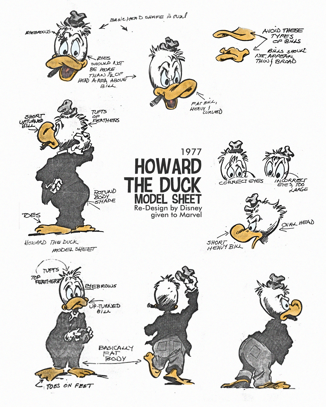 Howard The Duck Character Reference
