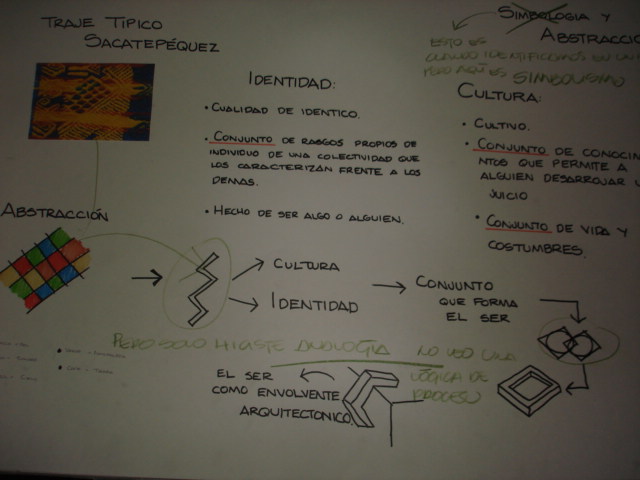 Naturalis Architecture: Diseño Arquitectónico III