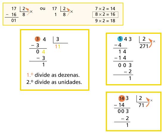 Apoio CATL: Divisão