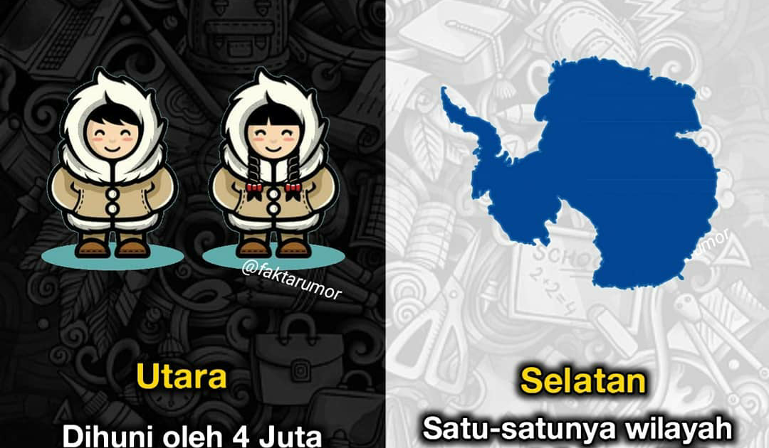 Perbedaan antara kutub Utara dan Selatan