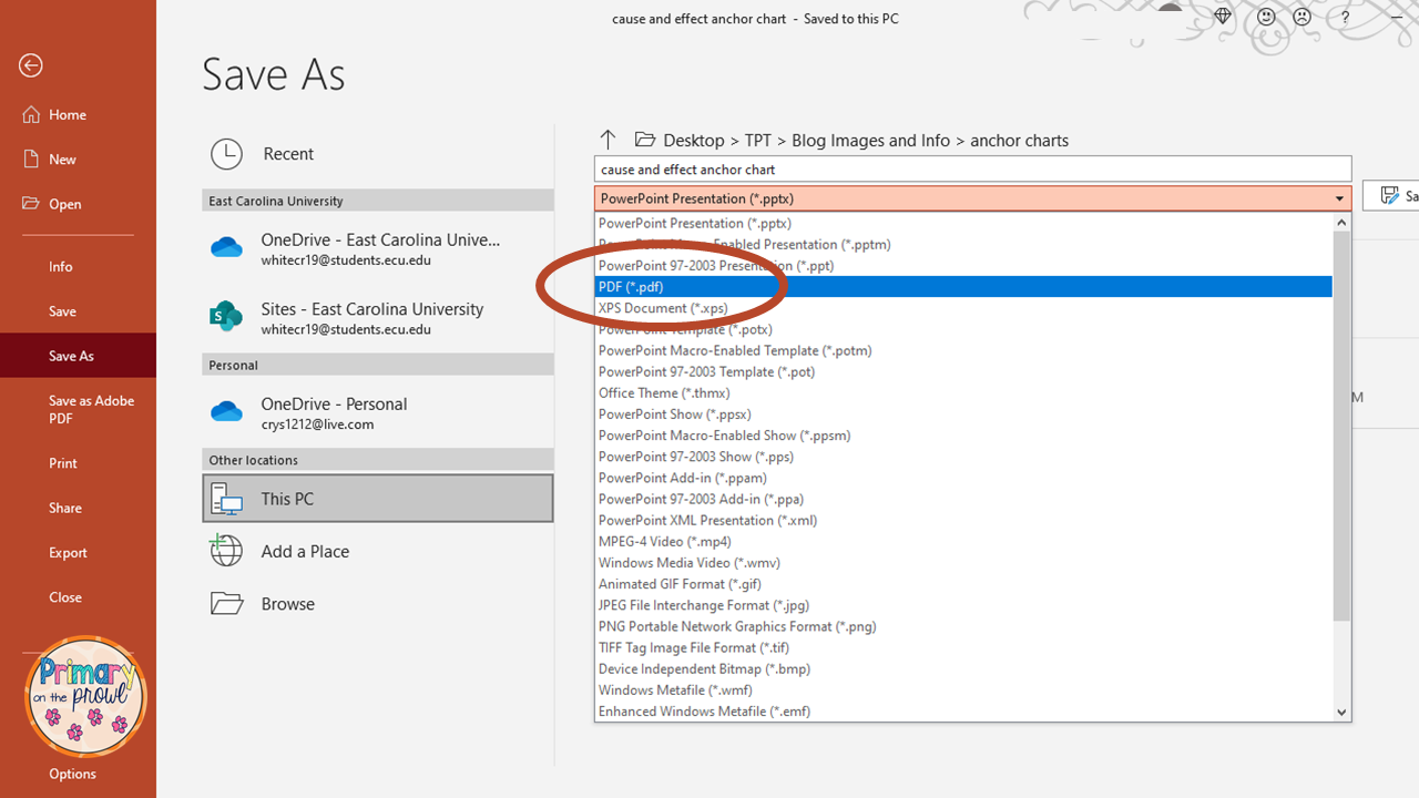 Making Fantastic Anchor Charts That You Can Be Proud Of