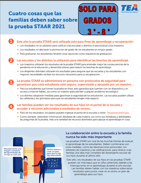 Eagle Pass ISD - iVision: STAAR INFORMATION FOR PARENTS AND FAMILIES ...