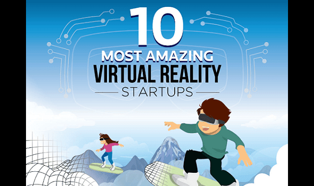 10 Most Amazing Virtual Reality Startups! #Infographic - Visualistan