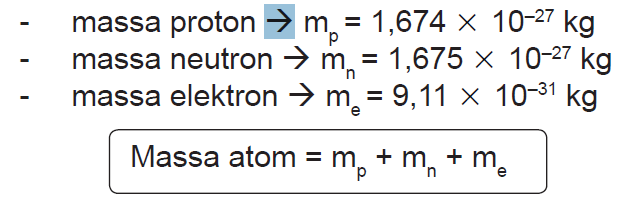 Listrik Statis Dan Struktur Atom